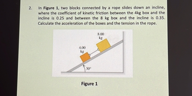 2 in figure 1 two blocks connected by a rope slides down an incline where the coefficient of ...