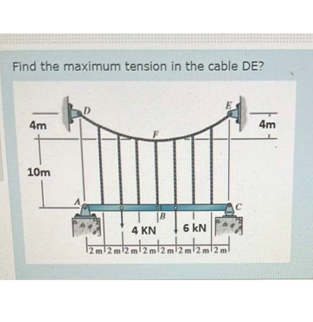 SOLVED: Find the maximum tension in the cable DE?