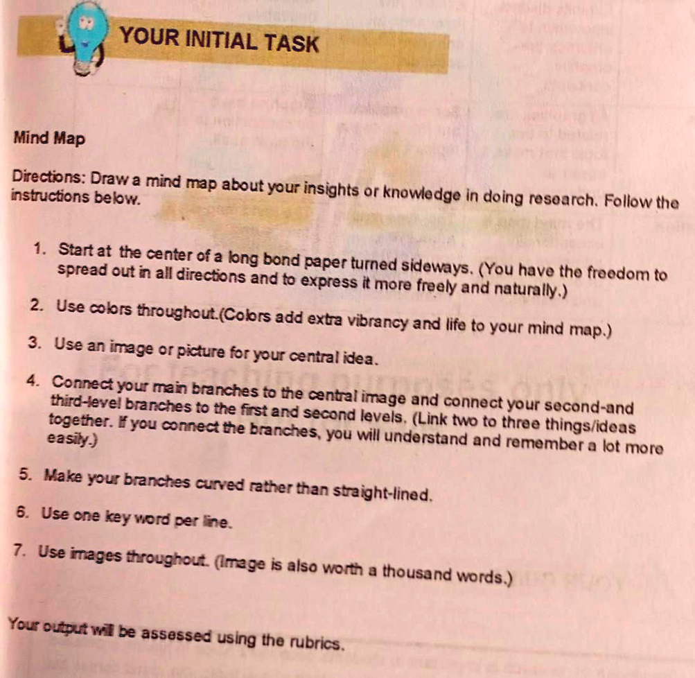 SOLVED: "Mind MapDirections: Draw a mind map about your insights or ...