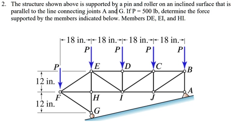 [GET ANSWER] 2 the structure shown above is supported by a pin and ...