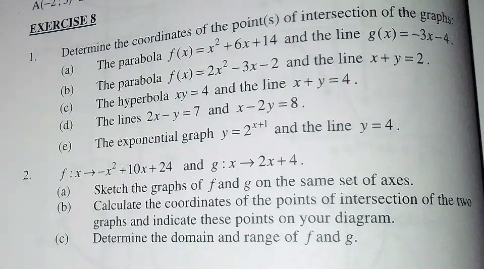SOLVED: A(-2, 8) is a point of intersection of the graphs: f(x) = 6x+14 ...