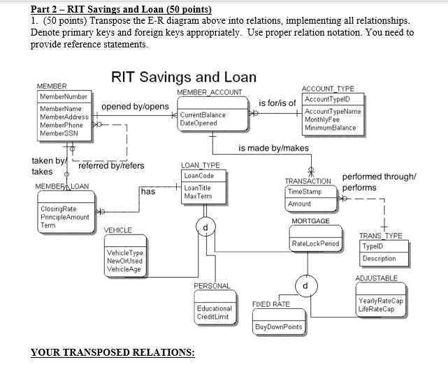 SOLVED: Part 2 - RIT Savings and Loan (50 points) 1. (50 points ...