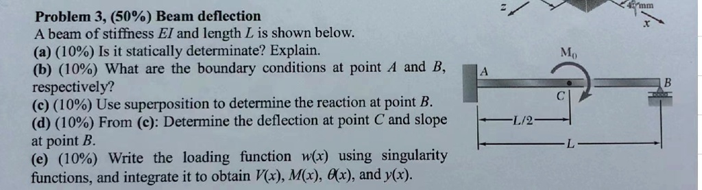 Problem 3, (50%) Beam deflection A beam of stiffness EI and length L is ...