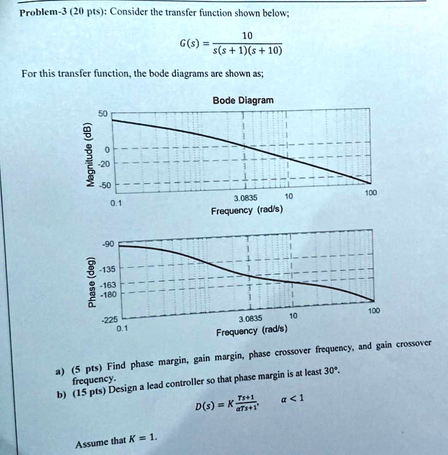 SOLVED: Problem-3 (20 pts): Consider the transfer function shown below ... SOLVED: Problem-3 (20 pts): Consider the transfer function shown below ...