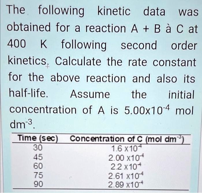 The following kinetic data was obtained for a reaction A + B â C at 400 ...