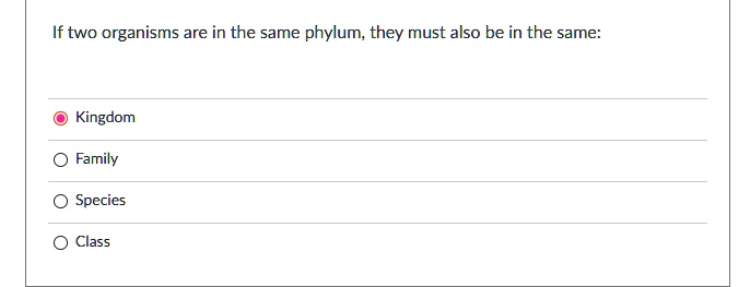 If two organisms are in the same phylum, they must also be in the same ...