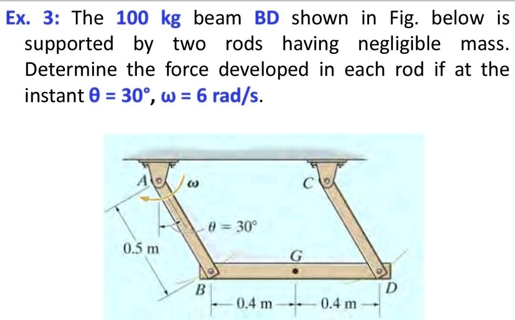 SOLVED: Ex. 3: The 100 kg beam BD shown in Fig. below is supported by ...