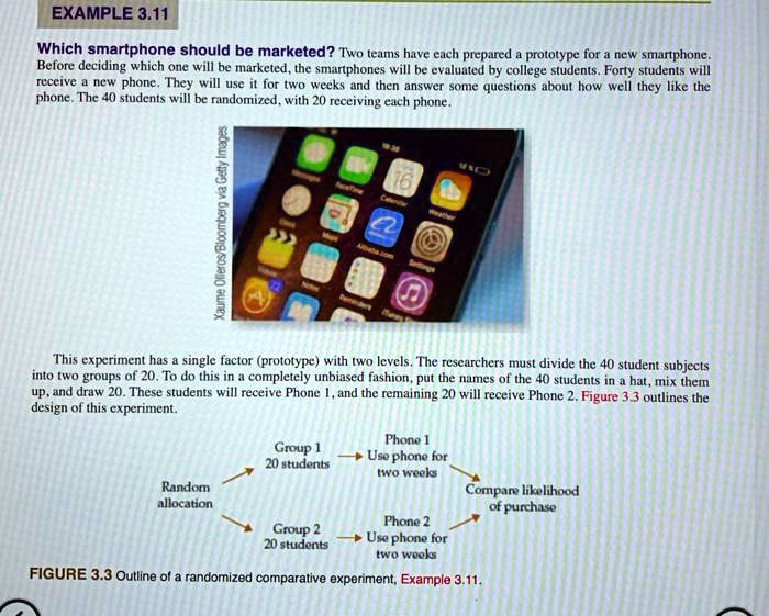 Diagram the echinacea experiment. Refer to the following exercise. In a ...
