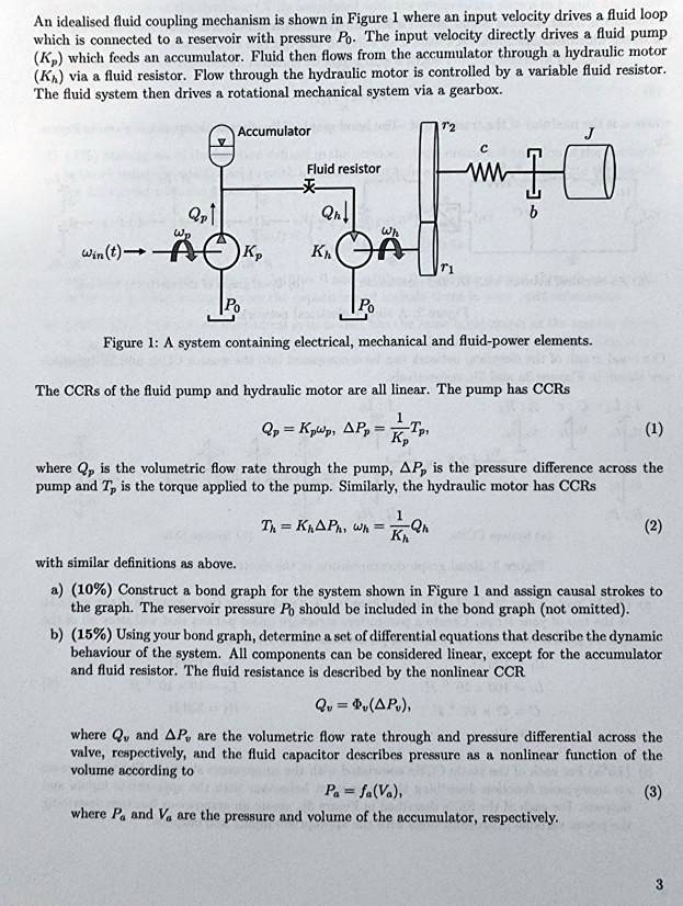 An idealized fluid coupling mechanism is shown in Figure 1, where an ...