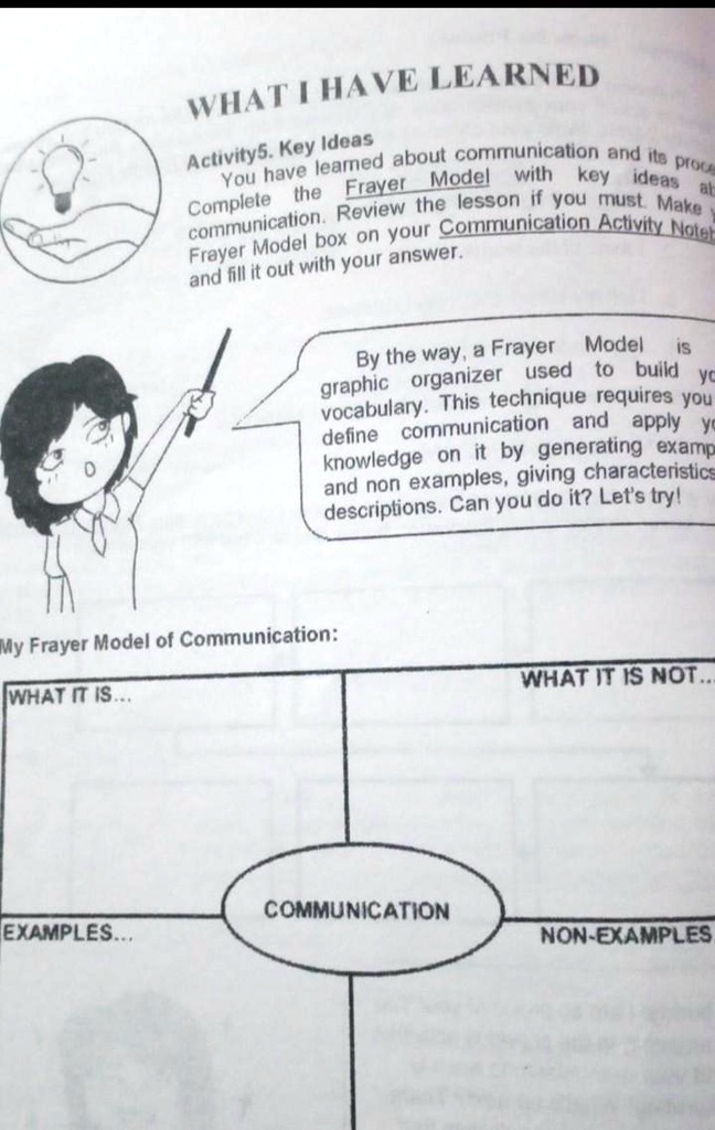 SOLVED: Activity 5. Key Ideas: You have learned about communication and ... SOLVED: Activity 5. Key Ideas: You have learned about communication and ...