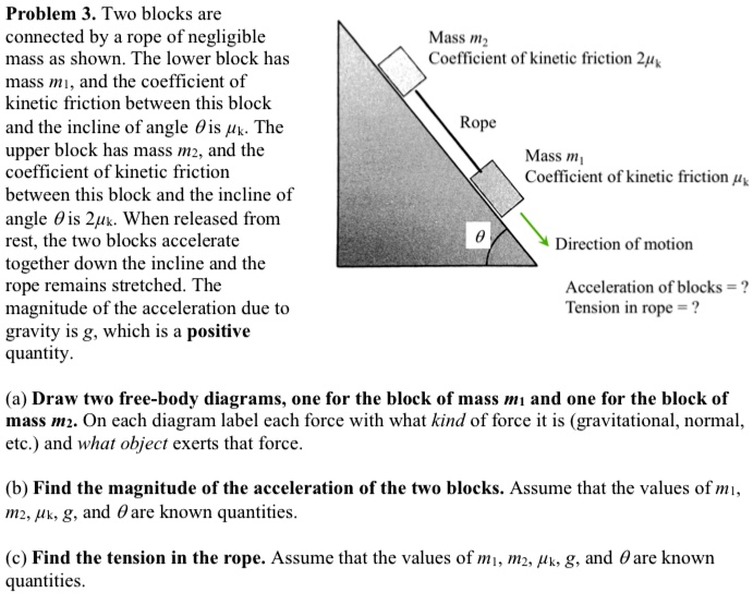 SOLVED: Problem 3 Two blocks are connected by rope of negligible mass ...