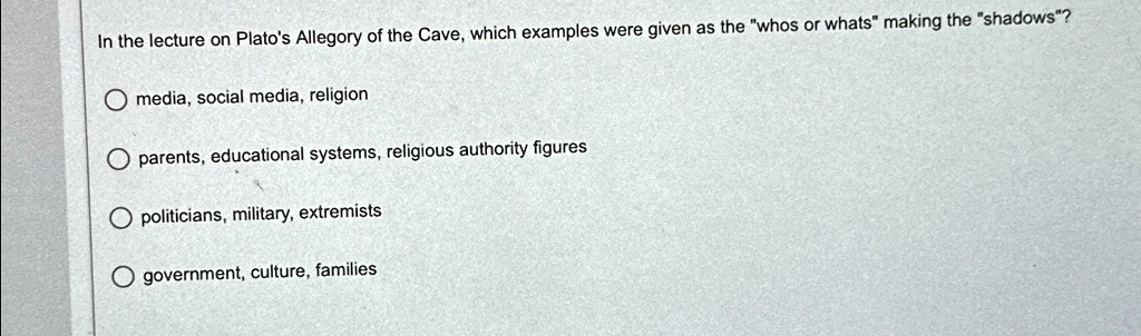In the lecture on Plato's Allegory of the Cave, which examples were ...