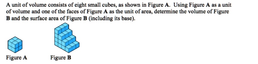 a unit of volume consists of eight small cubes as shown in figure a ...