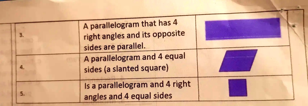 SOLVED: A parallelogram that has 4 right angles and its opposite sides are parallel: A ...