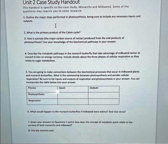 Unit 2 Case Study Handout This handout is specific to the...