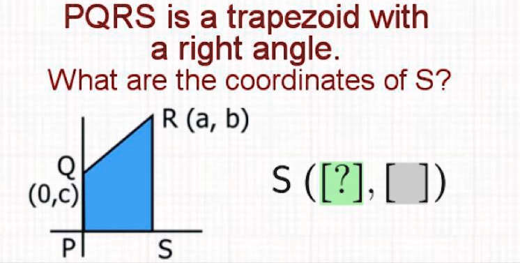 PQRS is a trapezoid with a right angle. What are the coordinates of S ...