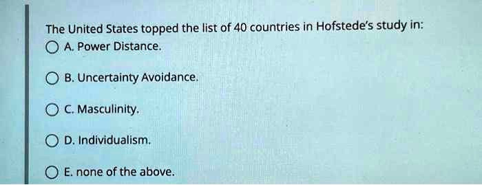SOLVED: The United States topped the list of 40 countries in Hofstede's ...