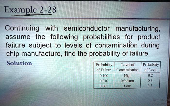 example 2 28 continuing with semiconductor manufacturing assume the ...