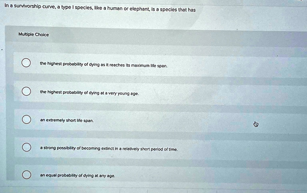 Solved In A Survivorship Curve A Type I Species Like A Human Or