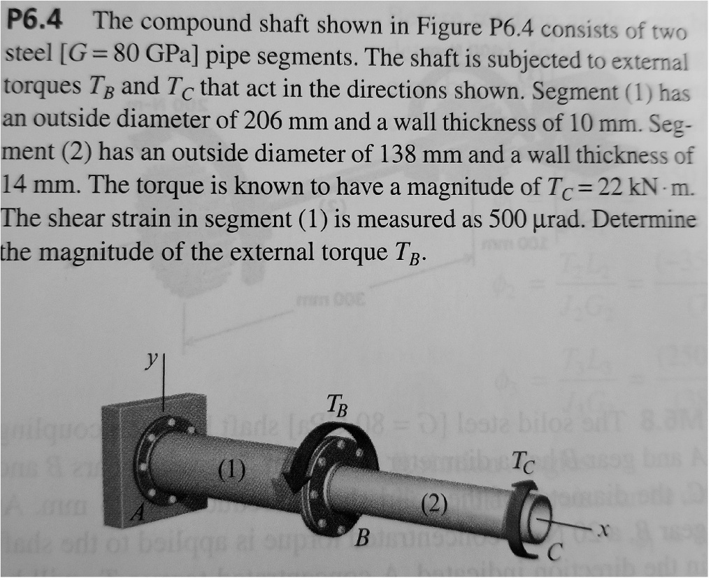 p64 the compound shaft shown in figure p64 consists of two steel g80 ...