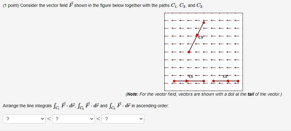 SOLVED: point) Consider the vector field F shown in the figure below together with the paths C1 ...
