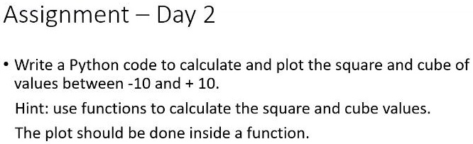 Solved Write A Python Code To Calculate And Plot The Square And Cube Of Values Between 10 And 2548