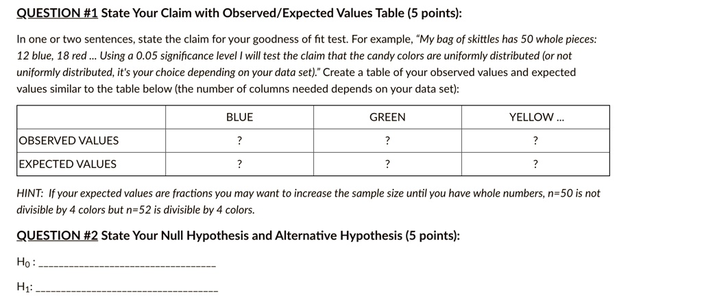 SOLVED: QUESTION #1 State Your Claim with Observed/Expected Values ...