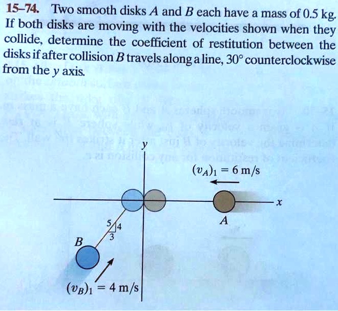 SOLVED: 15-74. Two smooth disks A and B each have a mass of 0.5 kg. If both disks are moving ...