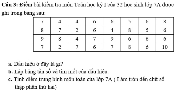 Solved Câu 3 Ä Iáƒm Bà I Kiáƒm Tra Môn Toán Há C Ká³ Cá§a 32