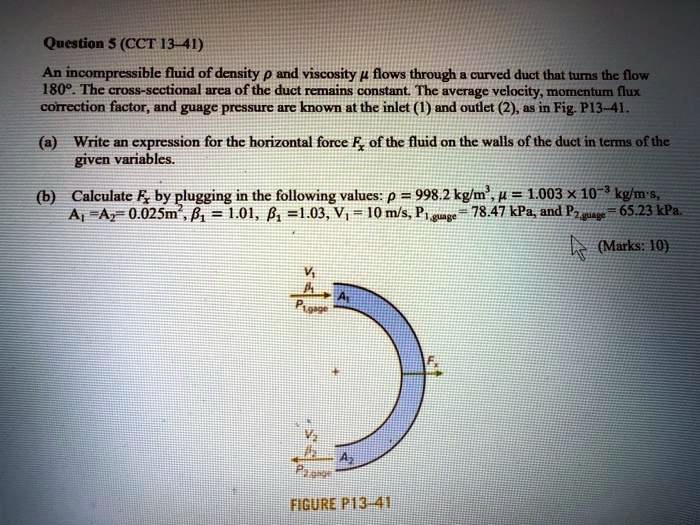 Solved An Incompressible Fluid Of Density P And Viscosity Flows