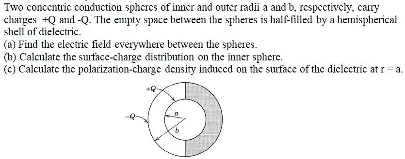 SOLVED: Two concentric conducting spheres of inner and outer radii a and b, respectively, carry ...