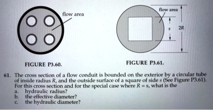 FIGURE P3.60. flow area flow area FIGURE P3.61. S 2R 61. The cross ...