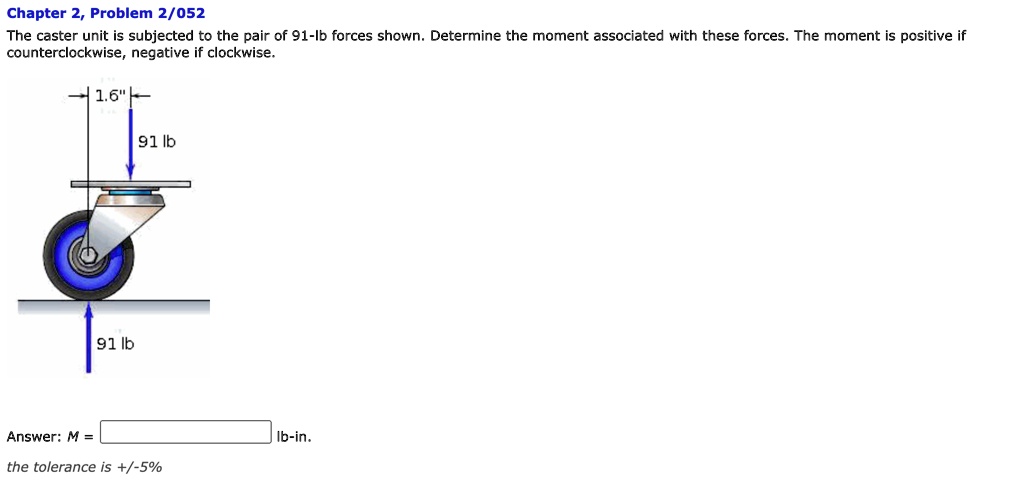 SOLVED: Chapter 2, Problem 2/052 The caster unit is subjected to the ...