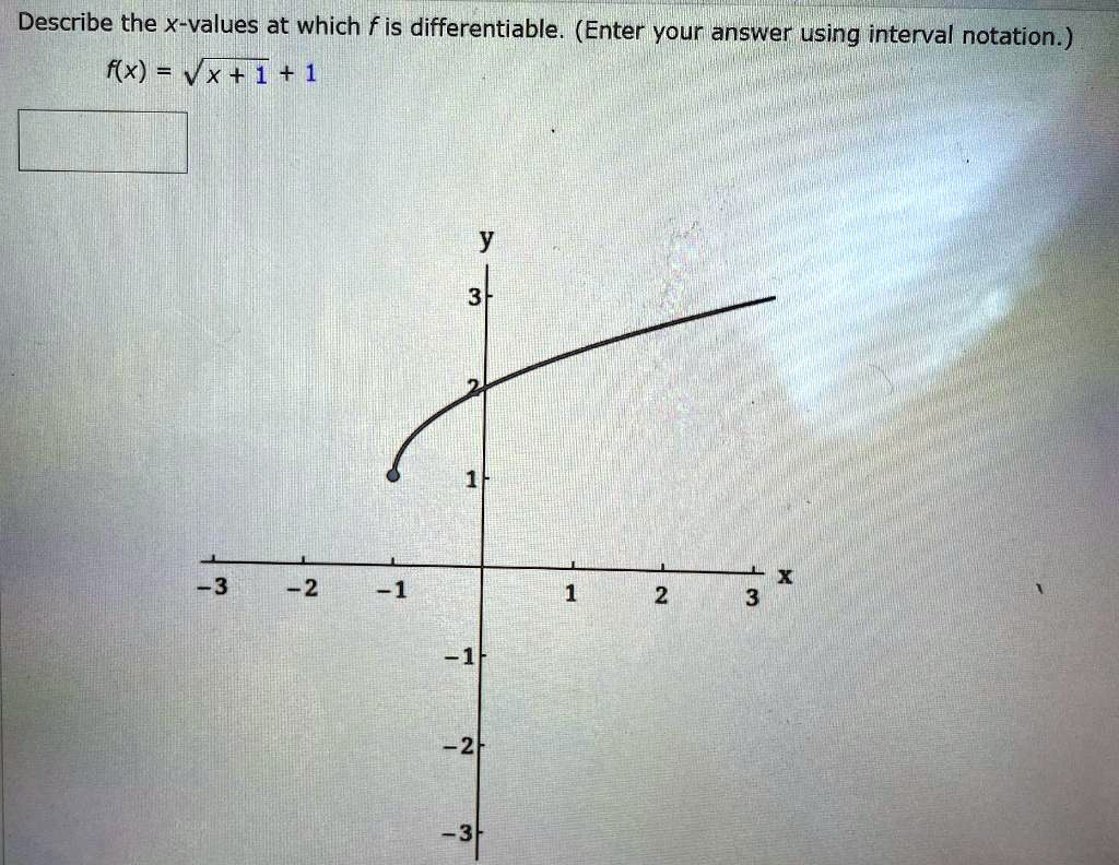 describe the x values at which f is differentiable enter your answer using interval notation fx ...