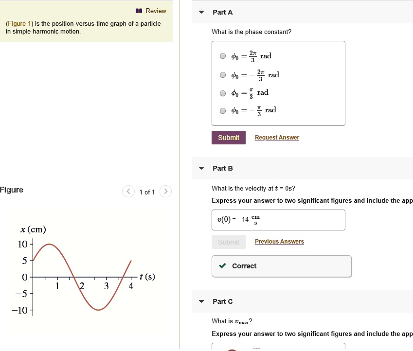 SOLVED: Review Pant A (Figure 1) is the position-versus-time graph of ...