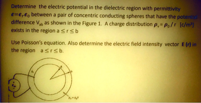 Determine the electric potential in the dielectric region with ...