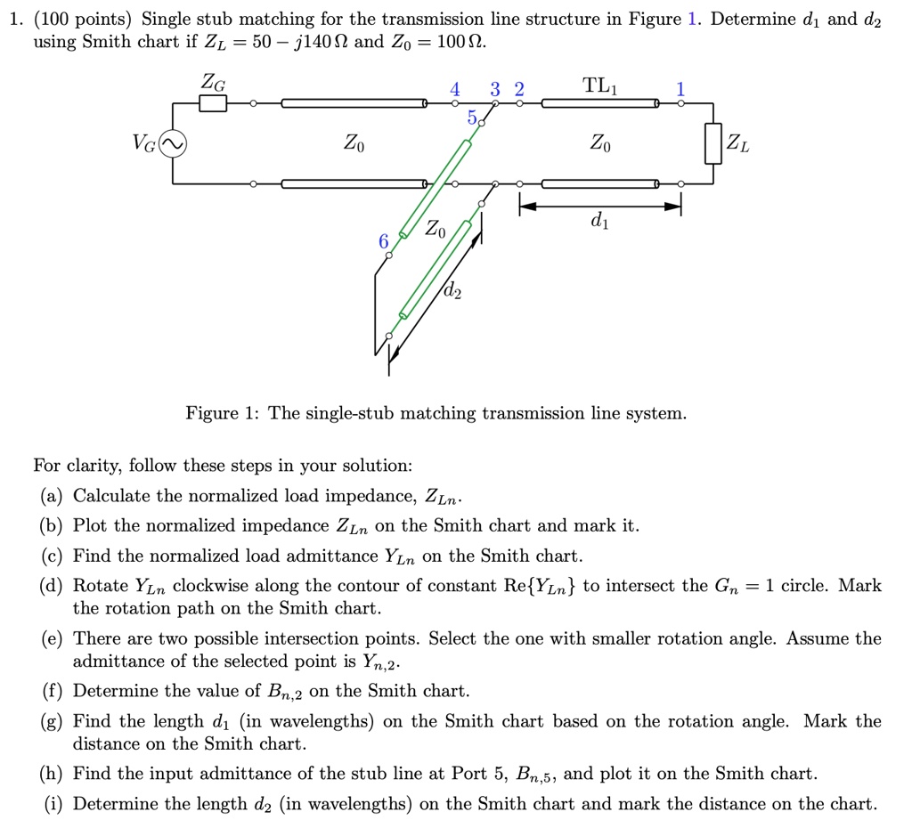 1. (100 points) Single stub matching for the transmission line structure in Figure 1. Determine ...
