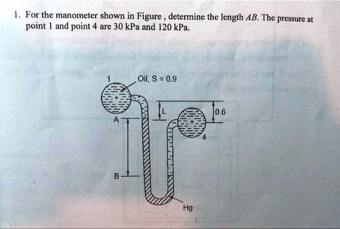 SOLVED: For the manometer shown in Figure determine the length AB. The ...