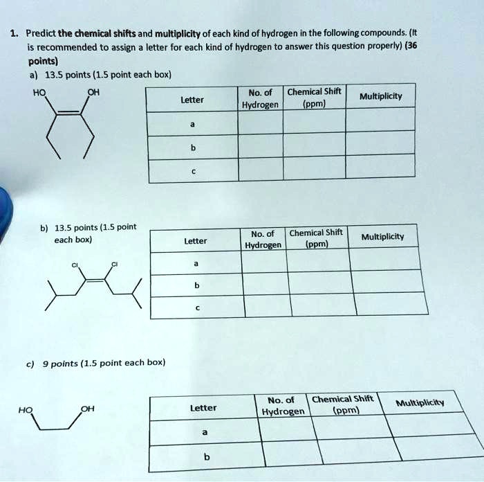 SOLVED: Predict the chemical shifts and multiplicity of each kind of ...