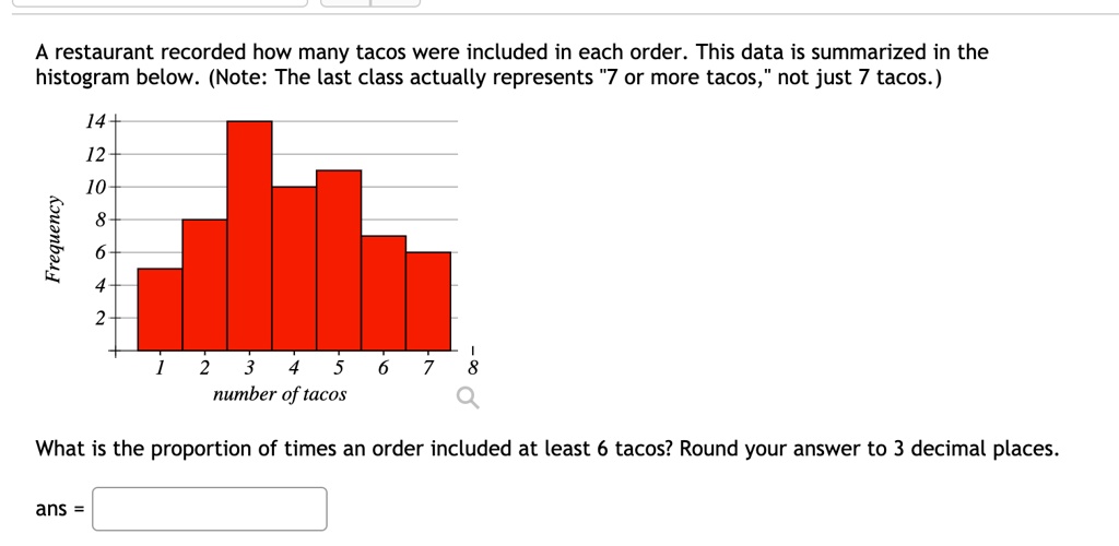a restaurant recorded how many tacos were included in each order this ...
