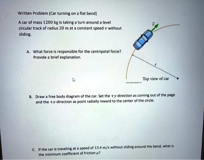 SOLVED: Written Problem (Car turning on flat bend) A car of mass 1200 ...