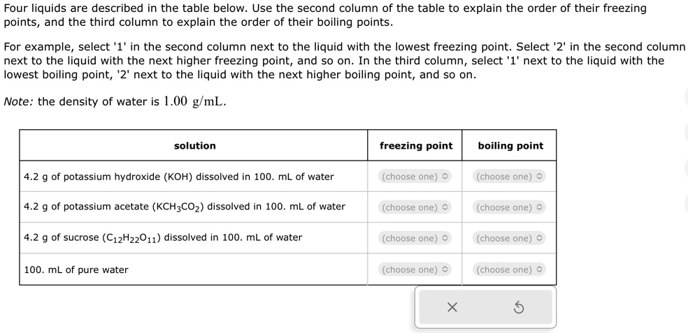 SOLVED: Four liquids are described in the table below. Use the second ...