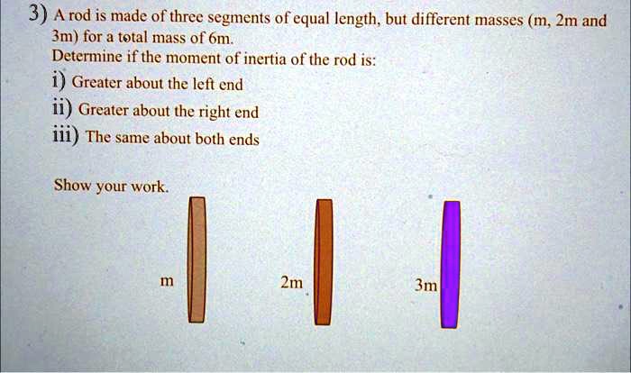 SOLVED: A rod is made of three segments of equal length, but different ...