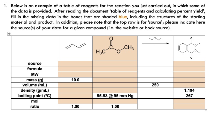 SOLVED:Below is an example of table of reagents for the reaction You ...