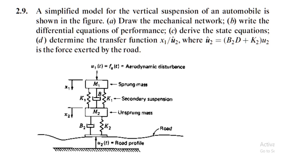 2.9. A simplified model for the vertical suspension of an automobile is ...