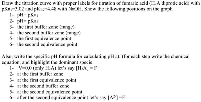 SOLVED: Draw the titration curve with proper labels for titration of ...