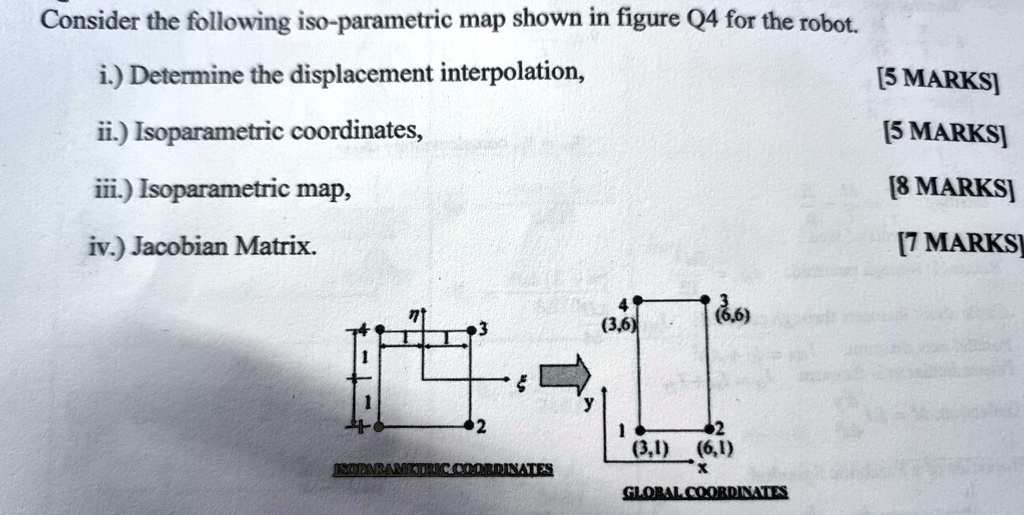 Consider the following iso-parametric map shown in figure Q4 for the robot. i.) Determine the ...