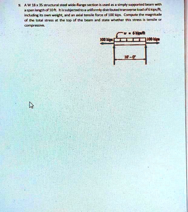 9. AW 18 x 35 structural steel wide-flange section is used as a simply ...