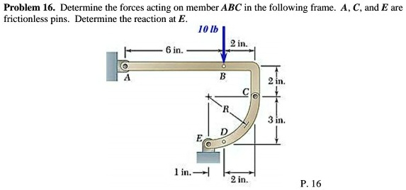SOLVED: Problem 16 Determine the forces acting On member ABC in the ...