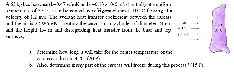 SOLVED: A 65 kg beef carcass (k=0.47 w/mK and =0.13 x10-6 m-/s ...